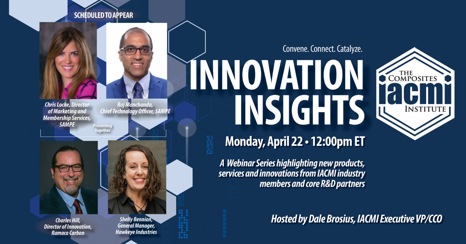 April 22, 2024 Innovation Insights - IACMI
